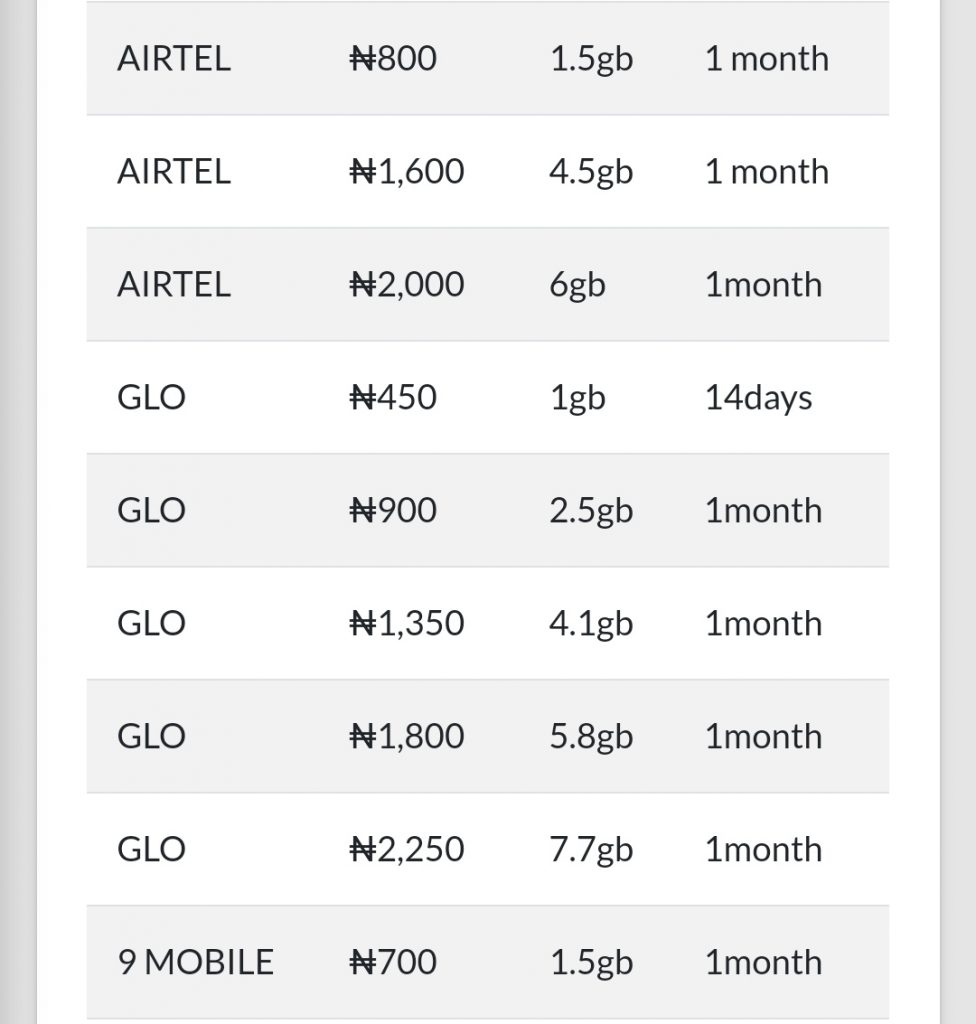 How to Start a Data Reselling Business: The Complete Guide [2025 ...