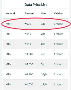 How to Start a Data Reselling Business: The Complete Guide [2023 ...