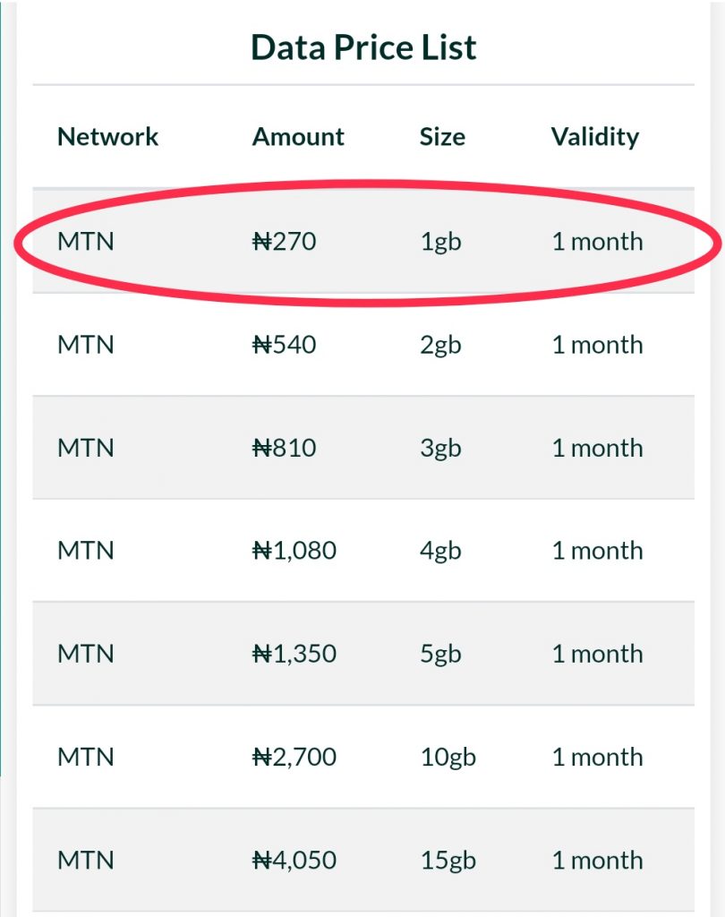 How to Start a Data Reselling Business: The Complete Guide [2025 ...